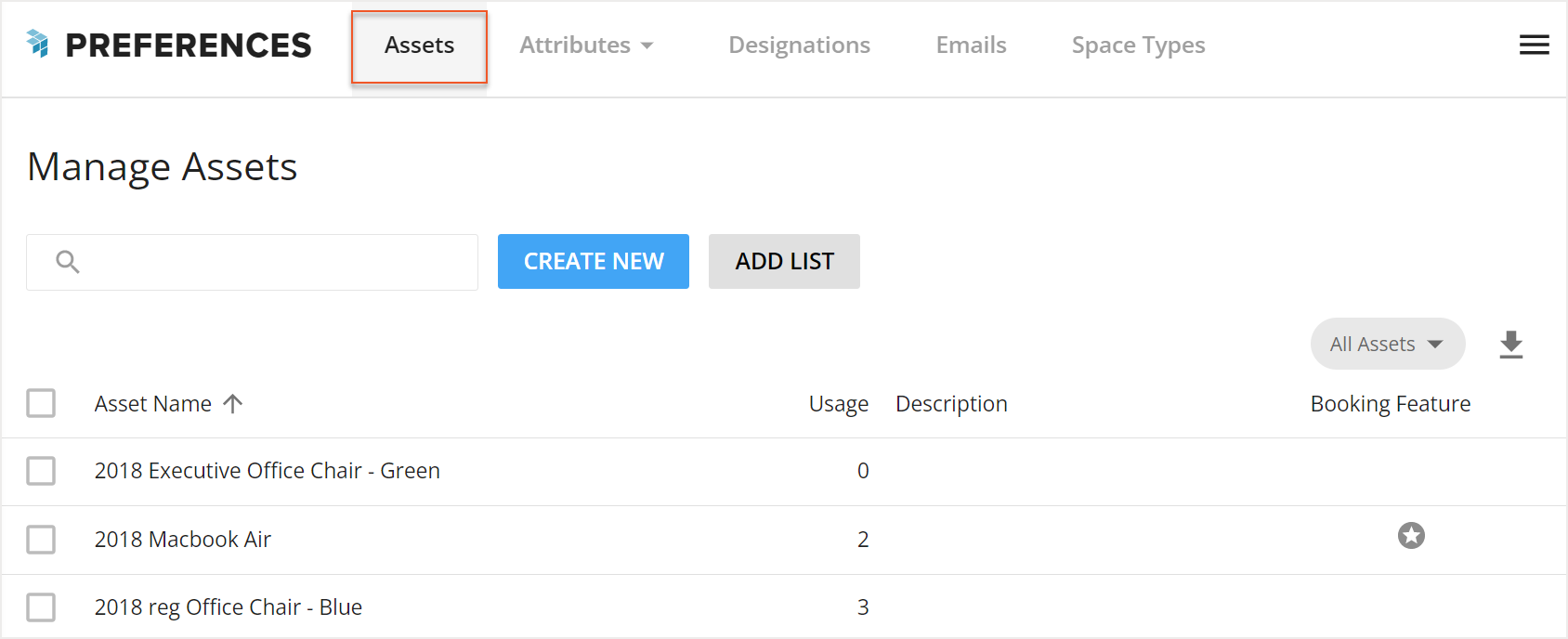 Introduction to Assets